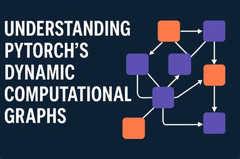 From Ada To Blackwell Nvidias Evolution Of Gpu Power For Ai And Graphics By Stackgpu Medium