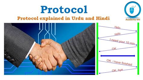 What Is Protocol Internet Protocol Computer Protocol Protocol