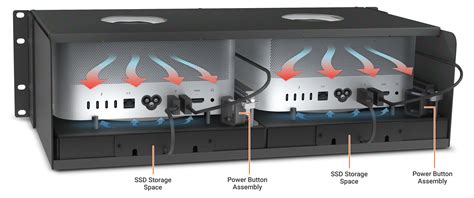 Rackmac Studio Sonnet