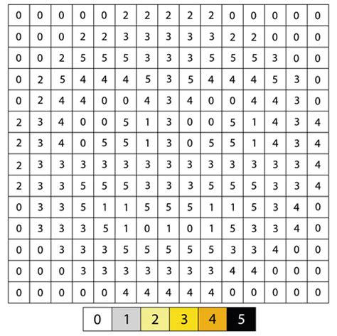 Color By Number Surprise Picture