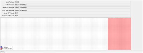 Public Mikrotik Bandwidth Test Servers Now Shutdown As Of April 1st 2025 Page 50