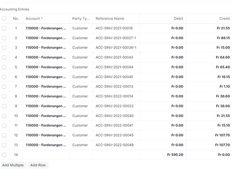Write Off Invoices Faster · Issue 33206 · Frappeerpnext · Github