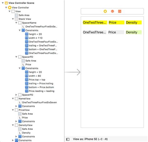 Ios Xcode Fixed Width Constraints May Cause Clipping And Other Localization Warnings