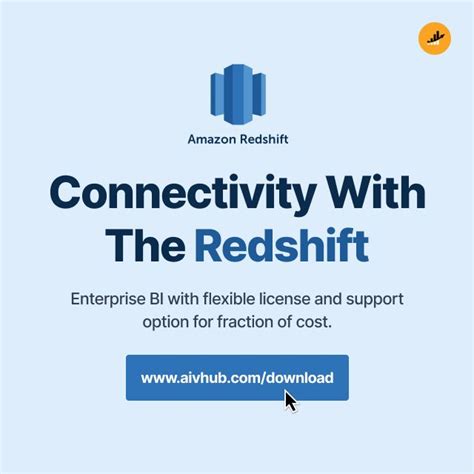 Dashboard Datavisualization Datascience Datascientist Dashboarddesign Repost Aiv