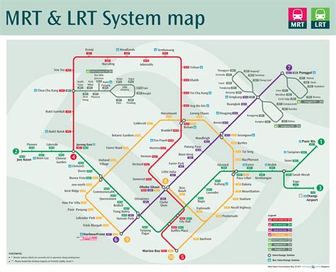 New Mrt Line Malaysia