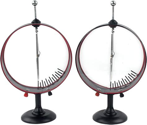 Anaiucy 2 Pcs Pointer Electroscope Physical Pointer Test