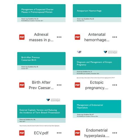 Rcog And Nice Guidelines Of Obstetric And Gynaecology Shopee Malaysia