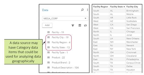 The New Data Pane In SAS Visual Analytics It S Painless SAS Users