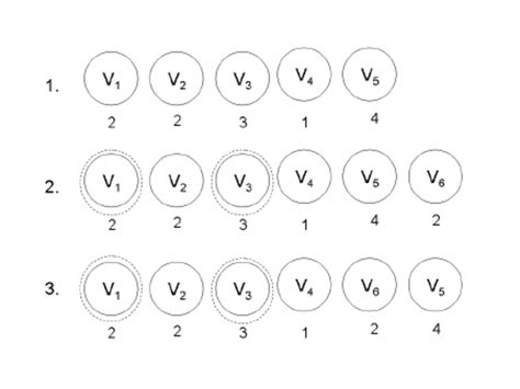 Retroactive Fc Dbt Algorithm Continued Download Scientific Diagram