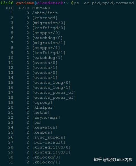 Linux内核线程kernel Thread详解 知乎
