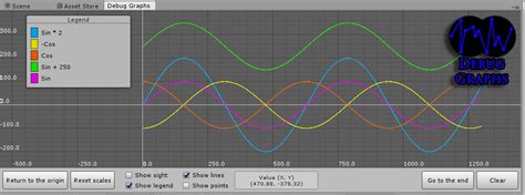 Released Debuggraphs V11 Debugging Assistant For Plotting And Data