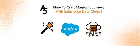 How Salesforce Customers Can Leverage Chatgpt Functionality