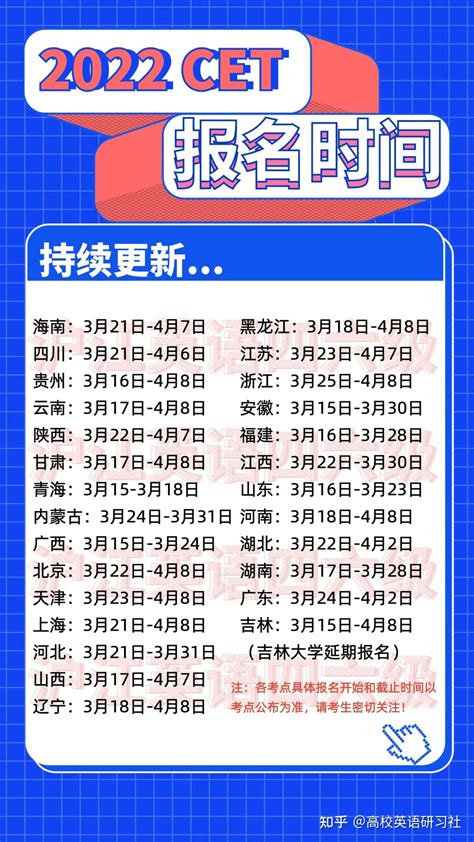 这几个省份四六级报名已截止！学籍信息无匹配？名额满了怎么办？ 知乎