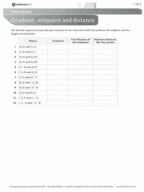 Gradient Midpoint Distance Solving Equations Revision Pdf