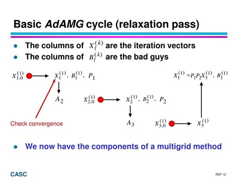 Ppt Adaptive Algebraic Multigrid Powerpoint Presentation Free