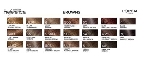 Loreal Hair Color Chart Hair Color Chart Loreal Preference Hair Color My Xxx Hot Girl