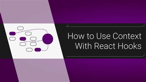 How To Use Context With React Hooks