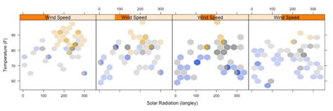 Microsoft R Open 325 Now Available R Bloggers