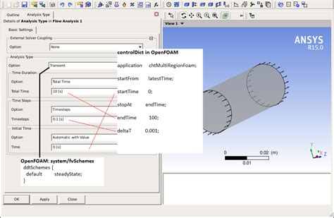 Cfd Simulations In Cfx Step By Step Approach