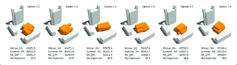 Selected Designs With Different Rotation Angles Download Scientific Diagram