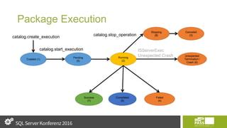 SSIS Monitoring Deep Dive PPT