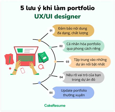 Tạo portfolio cho UX UI designer chất ở đâu cần chú ý những gì Cake