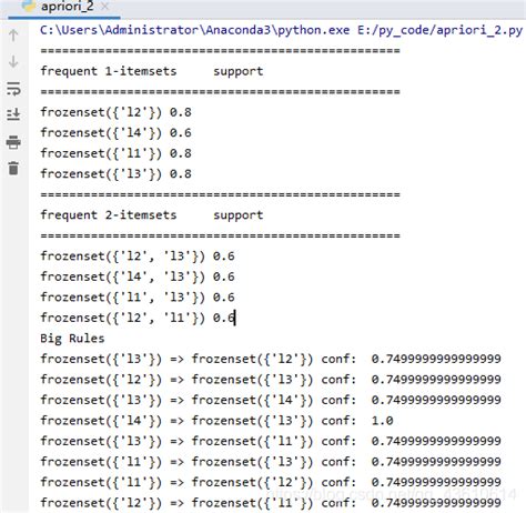 apriori算法代码详解 csdn博客