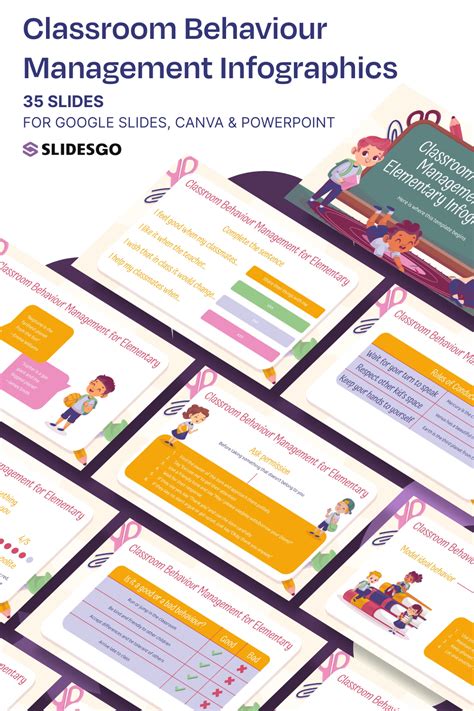 Classroom Behaviour Management For Elementary Template