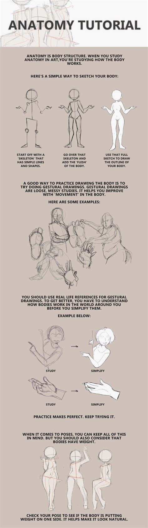 Pin By Geitoe Valley On Drawing Body Tips Body Drawing Drawing Tutorial Art Tutorials Drawing