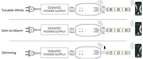 AMBIEN TECH STCV SA A XXX Strip Light Dimming Controller Installation Guide