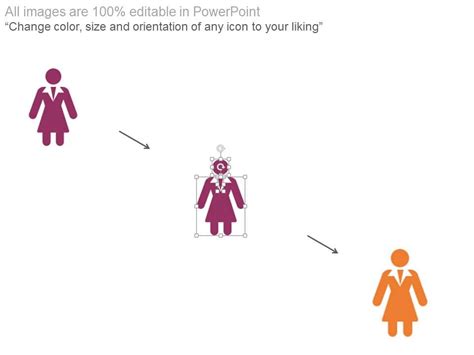 Male Female Employee Skill Assessment Chart Powerpoint Slides