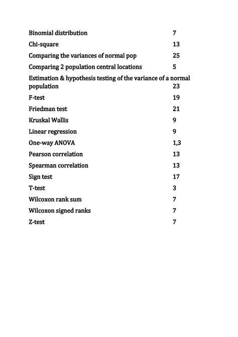 Econ20003 Subject Summary Warning Tt Undefined Function 32 Estimation And Hypothesis Testing
