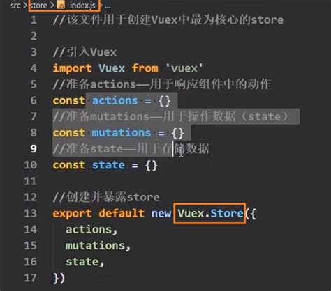 vuex的工作原理与基础使用 小白理解笔记 全 csdn博客