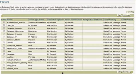 Certificación De Bases De Datos Oracle Database Vault Dv