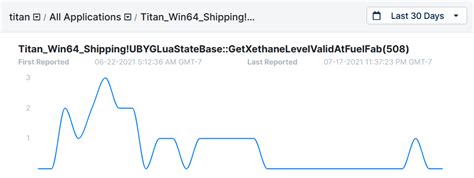 Getting Unreal Crash Reports With Bugsplat · Ben🌱ui