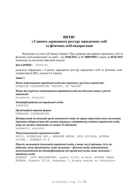 Зразок заповнення Форми 4 приклад заповнення реєстраційної картки форма 4 Pdf