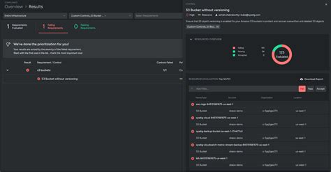 Introducing Custom Controls In Sysdig Secure Sysdig