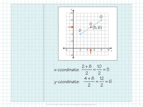 Obj Midpoint And Distance Formulas PPT