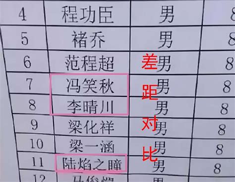 教子一艺，不如赐子佳名”，想起个好名字，不如试试这些技巧 知乎