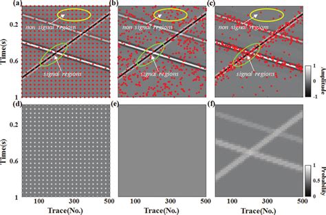 The Selected Training Point Pairs Used To Convolutional Auto Encoder