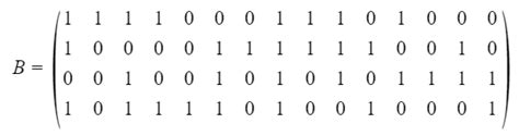 Systems Of Equations Calculate D From Nkd Code Given A Parity