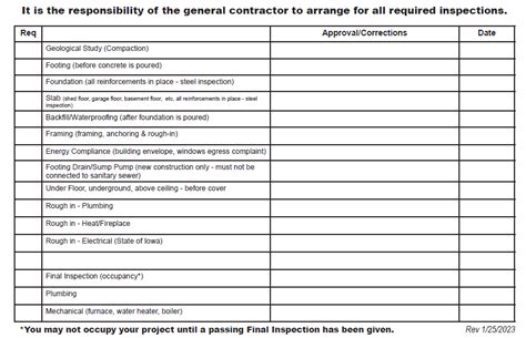 Cloud Fill Out Checkboxes On Fillable Pdf Based On Checkbox Field In Forms Laserfiche Answers