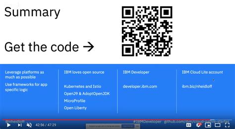 Recording Of Jakarta Tech Talk How To Develop Microservices Niklas Heidloff