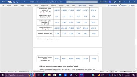 Solved Work For Data Table 2 Spreadsheet Using Data Table 2