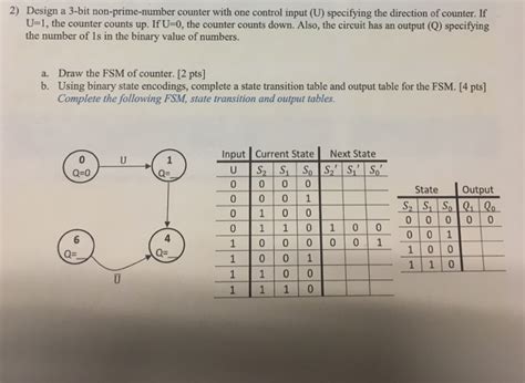 Solved 2 Design A 3 Bit Non Prime Number Counter With One