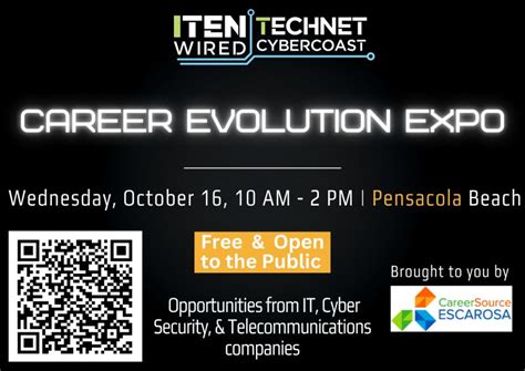 Iten Wired Technet Cybercoast On Linkedin Pensacola Free