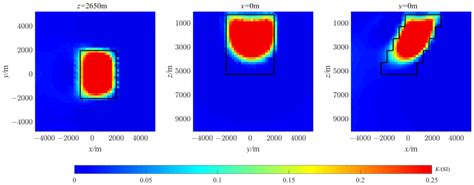 Three Dimensional Limited Memory Bfgs Inversion Of Magnetic Data Based On A Multiplicative