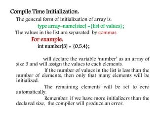 Array And Its Types And It S Implemented Programming Final Pdf