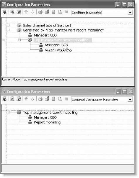 Specification Of Configuration Parameters Pre Select Configuration Download Scientific