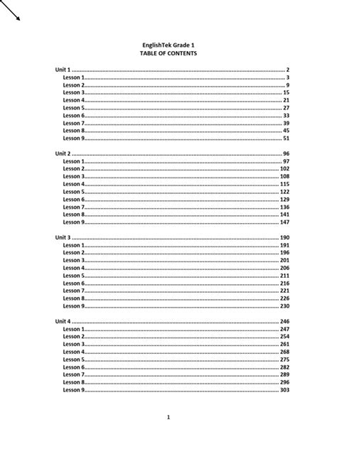 Printable 1st Grade Grading Rubrics
